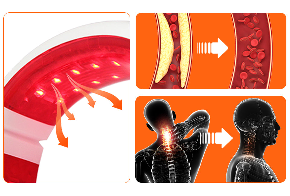 Red Light Therapy Neck Pain Treatment Device – Usuie